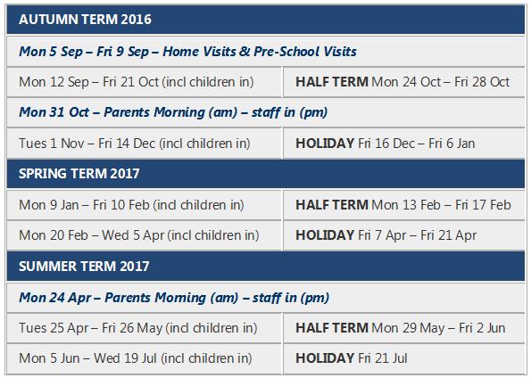 Term dates table 2016 2017 – Emmer Green Pre-School